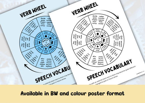 Verb Wheels for Creative Writing and Essay Analysis | Vocabulary ...