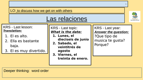 KS4 Spanish - las relaciones / relationships with family and friends ...