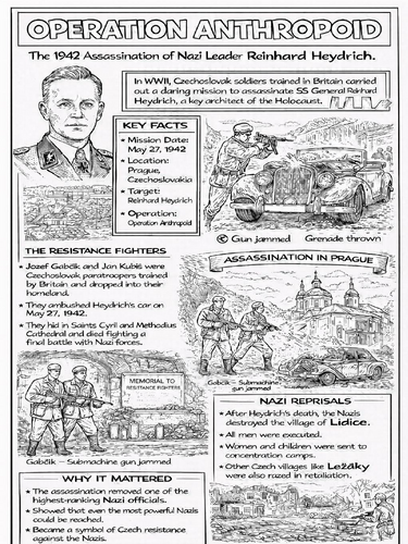 Operation Anthropoid Handout - Assassination of Reinhard Heydrich ...