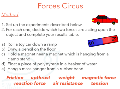 NEW WJEC (2026) GCSE Science - Force diagrams & resultant forces ...