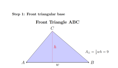Surface Area of a Cuboid and Cylinder Using Nets (Unfolding Solids ...