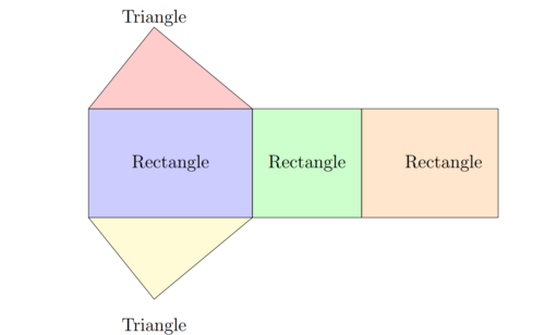 Surface Area of a Cuboid and Cylinder Using Nets (Unfolding Solids ...