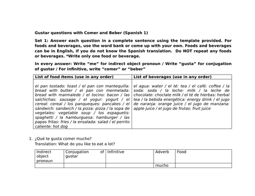 Gustar questions with comer and beber (Spanish 1) | Teaching Resources