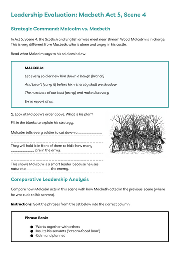 Macbeth - Act 5, Scene 4: Country near Birnam wood | Teaching Resources