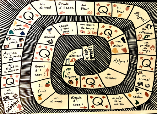 Board game to practise French vocabulary | Teaching Resources