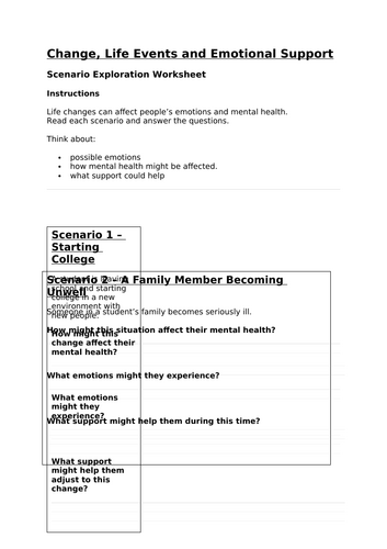 Mental Health and Wellbeing PSHE KS4 | Teaching Resources