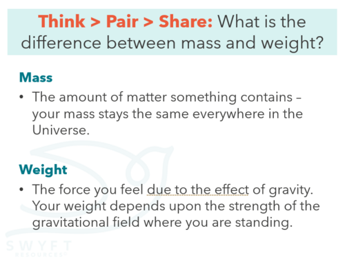 NEW WJEC (2026) GCSE Science - Weight and terminal velocity | Teaching ...