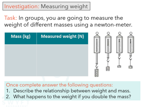 NEW WJEC (2026) GCSE Science - Weight and terminal velocity | Teaching ...