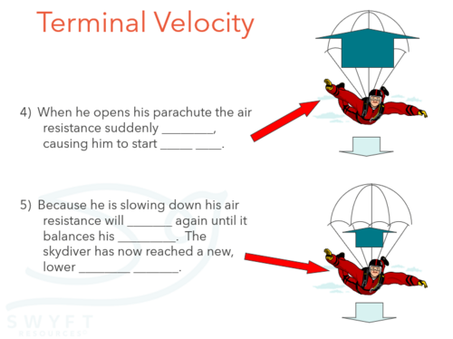 NEW WJEC (2026) GCSE Science - Weight and terminal velocity | Teaching ...
