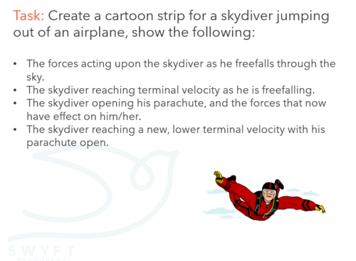NEW WJEC (2026) GCSE Science - Weight and terminal velocity | Teaching ...