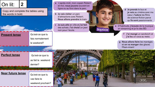Year 8 French | Dynamo 2 | Module 3 | A loisirs | Full Lesson Pack ...