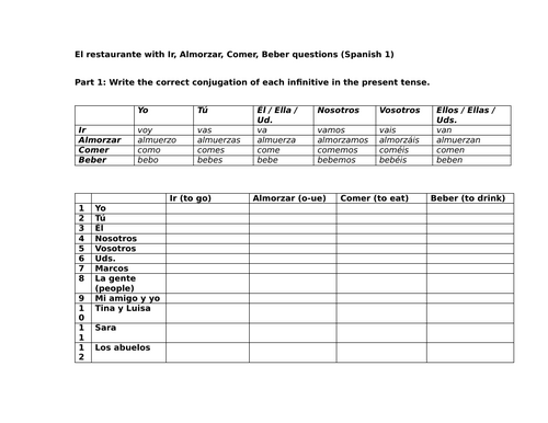 El restaurante with Ir, Almorzar, Comer, Beber questions (Spanish 1 ...