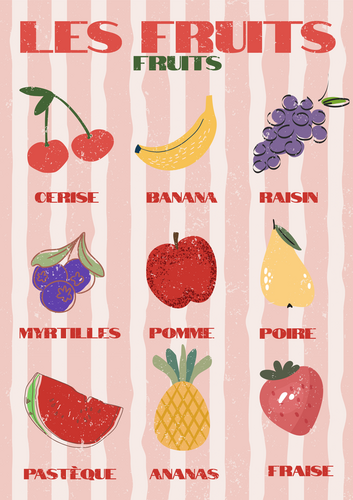 Bilingual French Classroom Posters Bundle | Numbers, Colours, Emotions ...