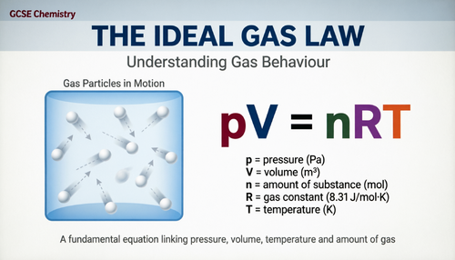 GCSE Chemistry Ideal Gas Laws | Teaching Resources