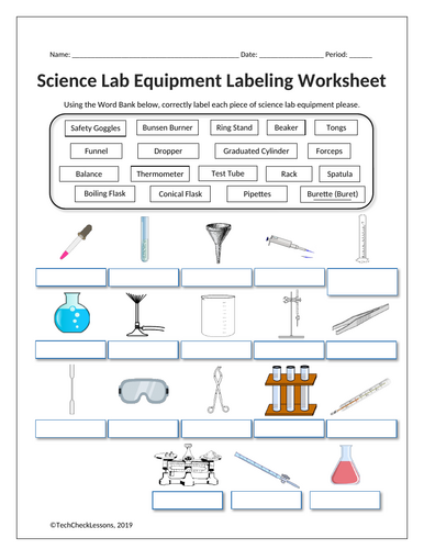 Science Lab Equipment Labeling & Functions Worksheet - Chemistry ...