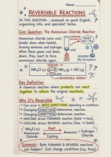 GCSE Chemistry Infographics | Strong & Weak Acids, Reversible Reactions ...