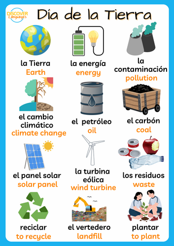 Spanish Earth Day Vocabulary Worksheets | Día de la Tierra | Poster ...