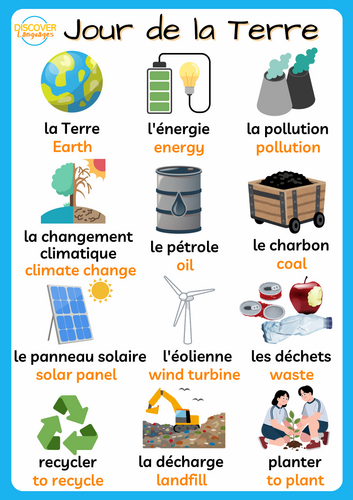 French Earth Day Vocabulary Activities | Reading, Posters, Worksheets ...