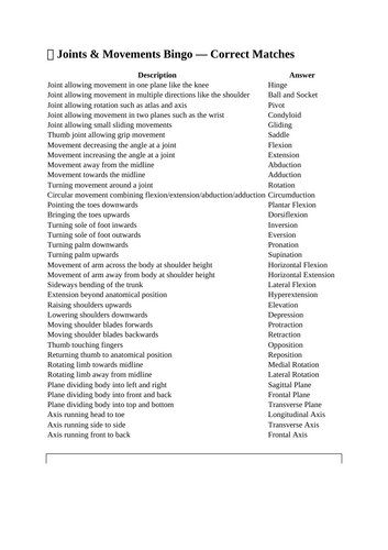 GCSE or BTEC PE Revision Bingo Workbook + Games Pack Bones | Muscles ...