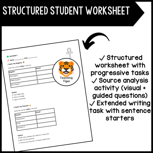 Ancient Egypt Three Kingdoms Lesson Pack | KS2 History (PPT, Worksheet ...