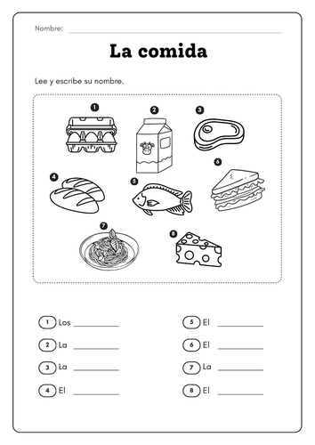 Me Gusta - No Me Gusta : La Comida | Spanish Verb Gustar Food In ...
