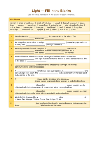 Fill in the blank Light worksheet GCSE Physics CCEA | Teaching Resources