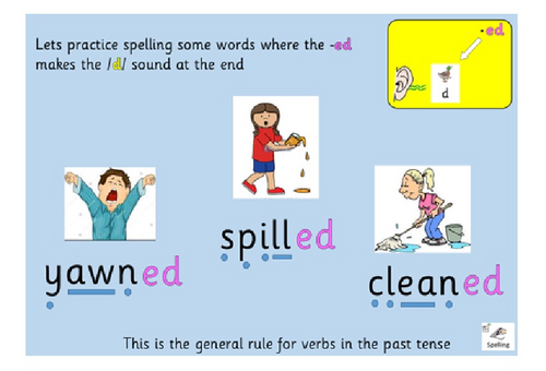 -ed suffix sounds for Reading and Spelling KS1 | Teaching Resources