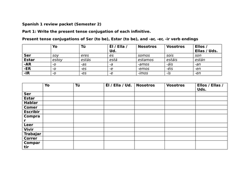 Spanish 1 review packet (Semester 2) | Teaching Resources