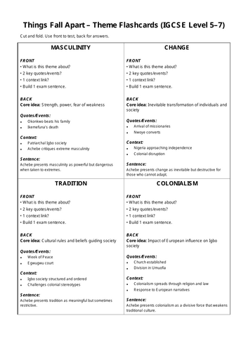 Things Fall Apart – COMPLETE Revision Bundle (IGCSE/GCSE) | Flashcards ...