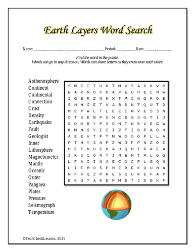 Earth Layers & Structure Webquest | Editable Digital Science Activities ...