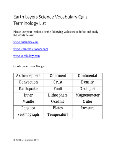 Earth Layers & Structure Webquest | Editable Digital Science Activities ...