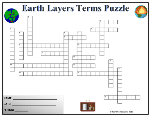 Earth Layers & Structure Webquest | Editable Digital Science Activities ...