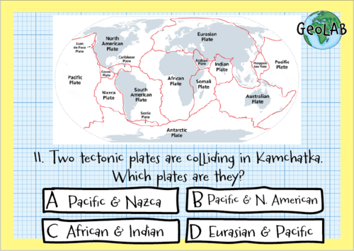 Weekly Geography News Quiz 23 March 2026 | Teaching Resources