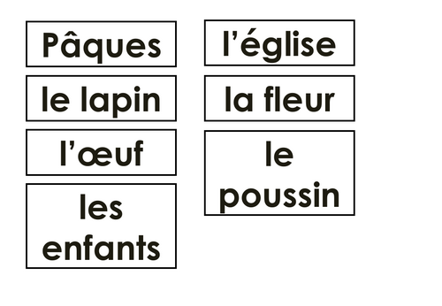 Easter in France | French Culture | Teaching Resources
