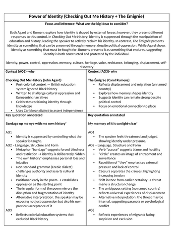 AQA English Literature GCSE Power and conflict knowledge organisers ...