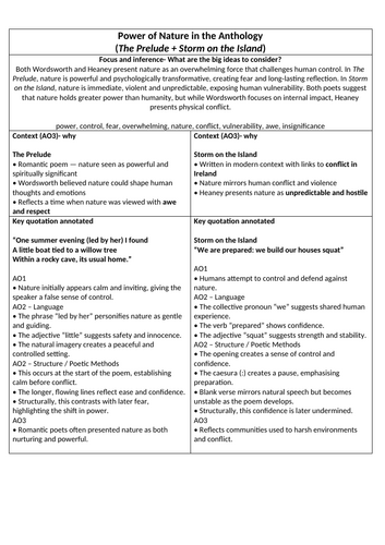 AQA English Literature GCSE Power and conflict knowledge organisers ...