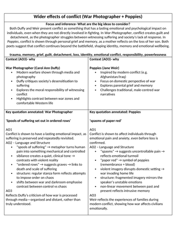AQA English Literature GCSE Power and conflict knowledge organisers ...