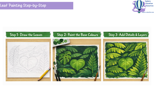 KS1 Henri Rousseau Art Unit - 6 Outstanding Lessons | Teaching Resources