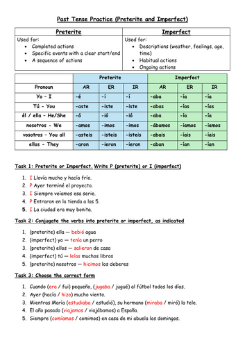 Past tense in Spanish (Preterite and Imperfect) | Teaching Resources