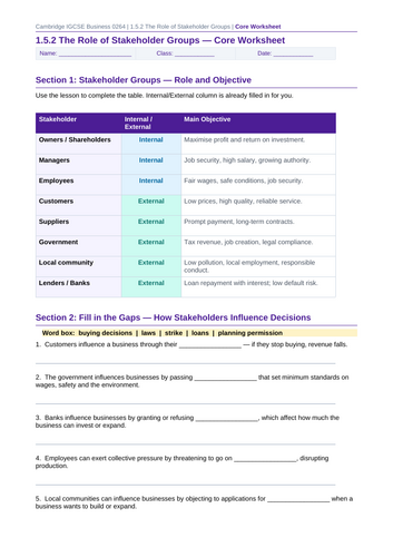 Cambridge IGCSE Business 0264 | 1.5.2 Stakeholder Objectives | Lesson ...