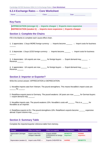 Cambridge IGCSE Business 0264 | 6.2.4 Exchange Rates | Lesson Pack ...