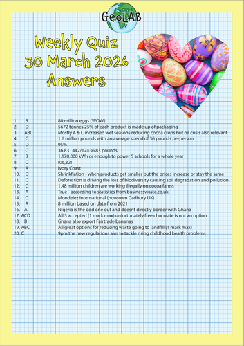 Weekly Geography News Quiz 30th March 2026 Easter Edition | Teaching ...