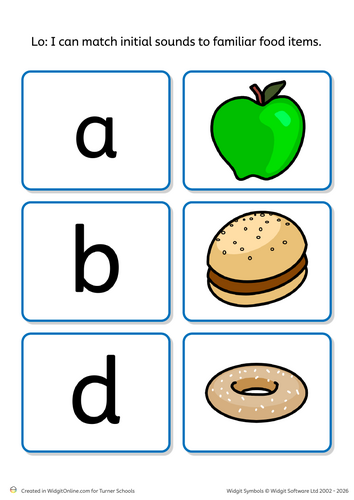 Alphabet Food Matching Activity (A–S) – SEN Friendly | Teaching Resources