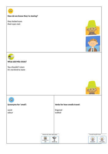 The Write Stuff: Milo Imagines The World Y2 Narrative Writing Unit ...