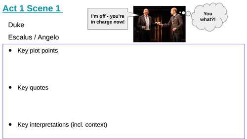 Measure for Measure scene-by-scene revision | Teaching Resources