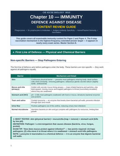 Ch. 10: Immunity & Defense Against Disease — Exam-focused Revision ...
