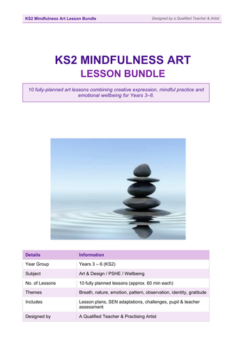 KS2 Mindfulness Art Lesson Bundle | 10 Art & Wellbeing Lessons ...