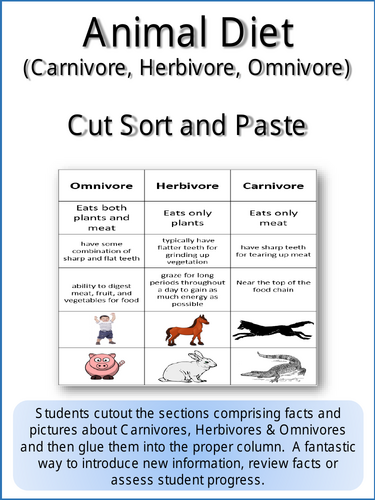Carnivores, Herbivores and Omnivores Cut, Sort & Paste | Worksheet ...