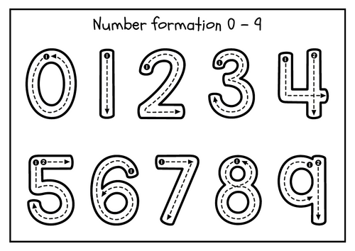 Number formation 0-9 worksheet (EYFS - KS1) - FREE | Teaching Resources