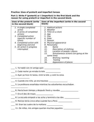 Practice on uses of preterit and imperfect tenses | Teaching Resources